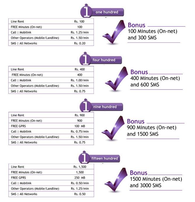 Mobilink Indigo Double Value Offer – Paki Mag
